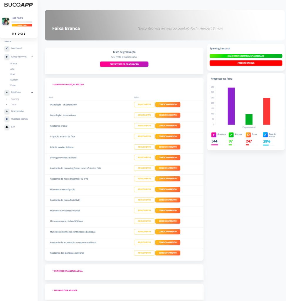 Oferta Black Friday – Buco Approve